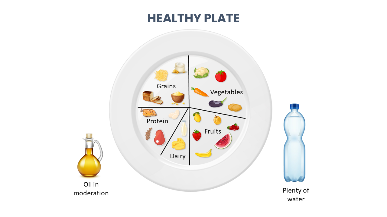 Myschoolfood_FoodSuppliers - My School Food